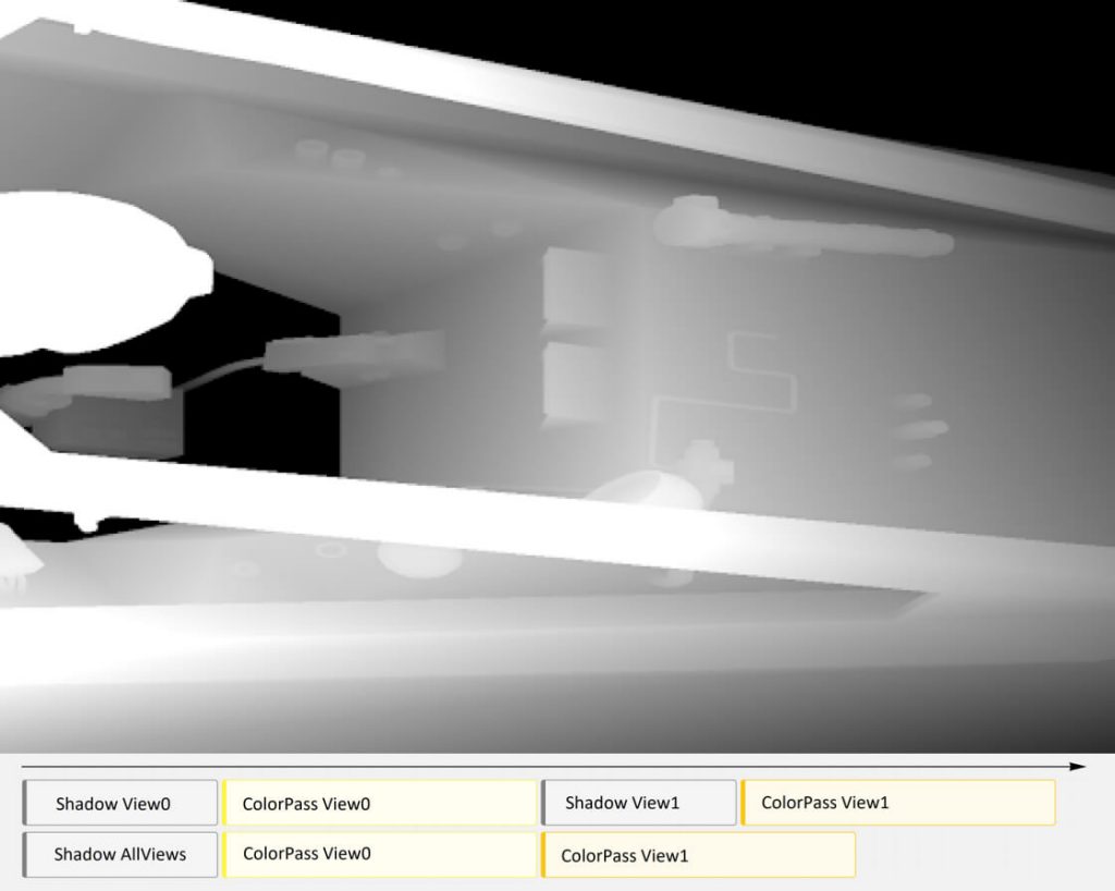 The Making of VR: An Inside Look with Developers, Part 2