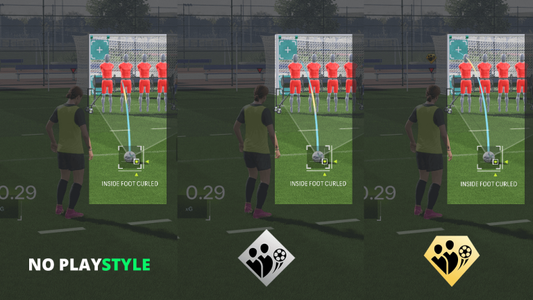 Playtesting EA SPORTS FC 24!