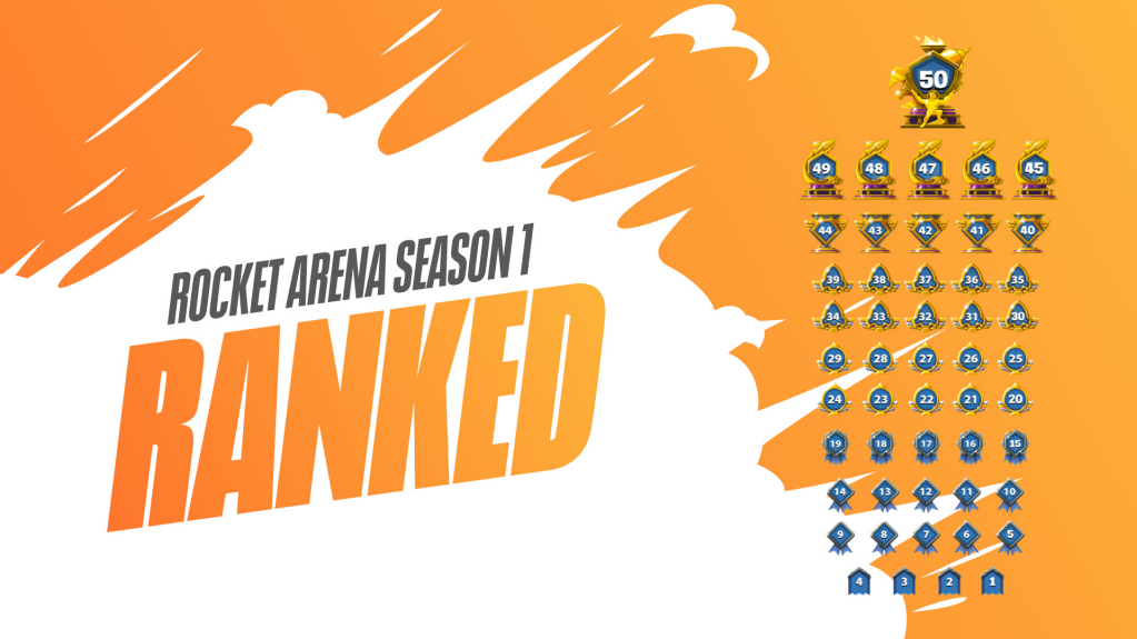 Rocket Arena Ranked Play