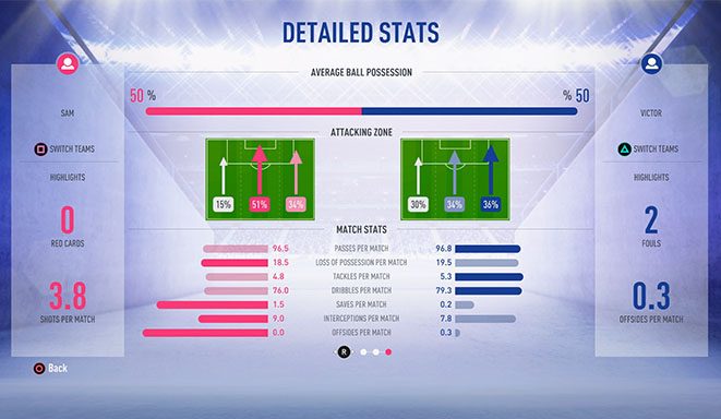 New Kick-Off in FIFA 19