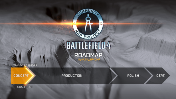 Battlefeed de la semaine : récap du 1er mai