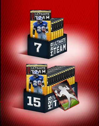 Build a Powerhouse in Madden Ultimate Team