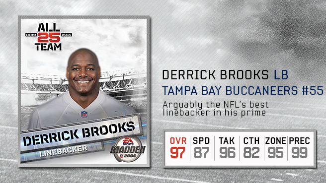 Madden NFL All-25: LB Derrick Brooks Madden NFL All-25: LB Derrick Brooks
