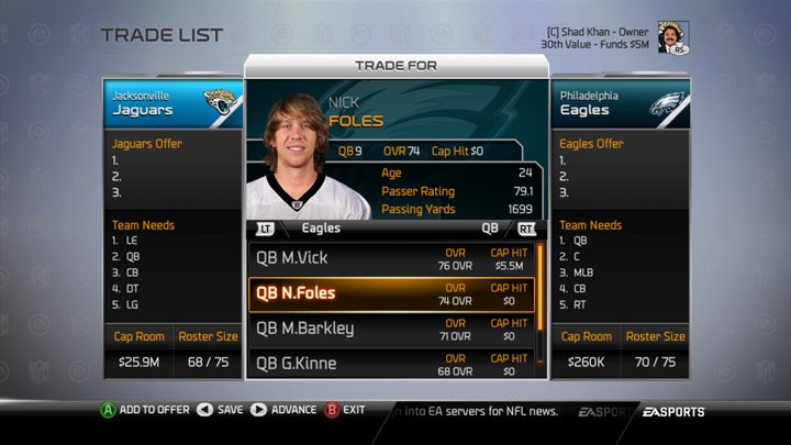 Madden NFL 25 Trade Value Analysis