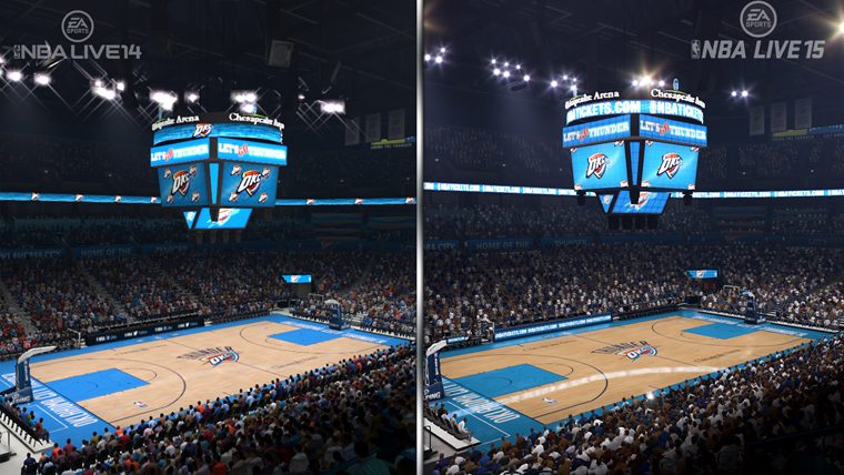 Visuals in NBA LIVE 15
