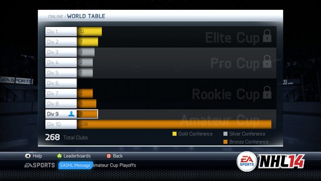 NHL 14 - Online Modes Improvements