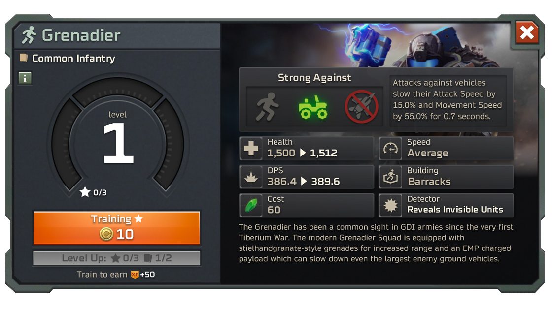 New Unit Showcase: Grenadier