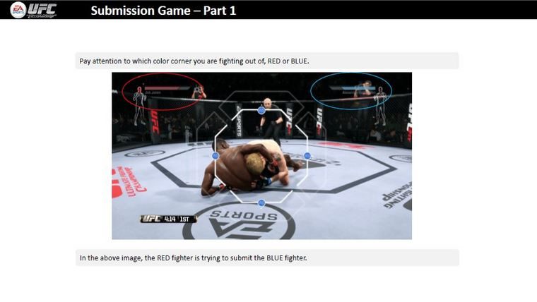 EA SPORTS UFC - PlayStation 4 Controller Map