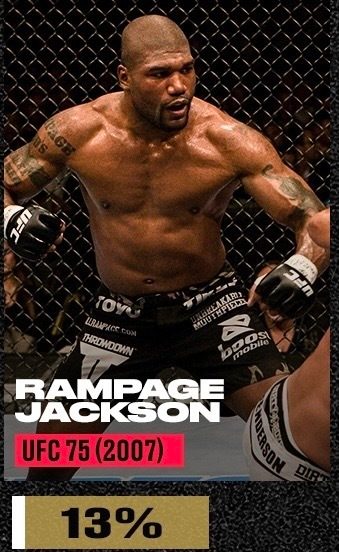 UFC 5 Community Vote Alter Egos are Live