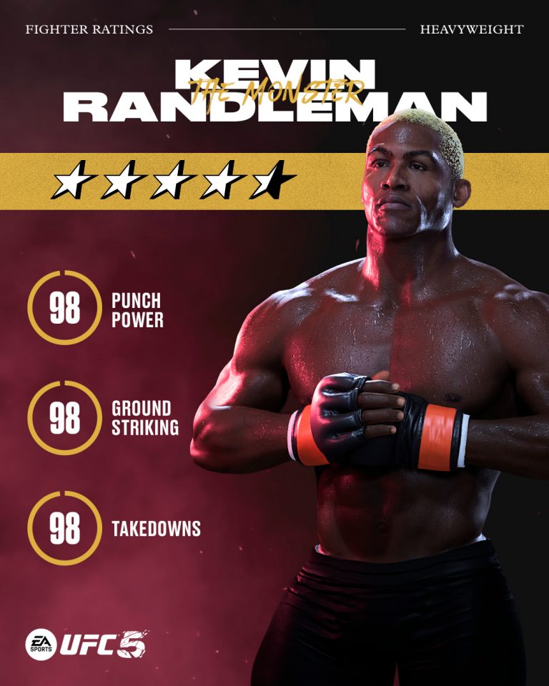 UFC 5 Blog for UFC IFW 2024 - EA SPORTS