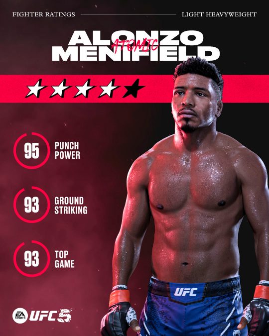 UFC 5 New Fighters and Gameplay Updates - UFC 5 Patch Notes