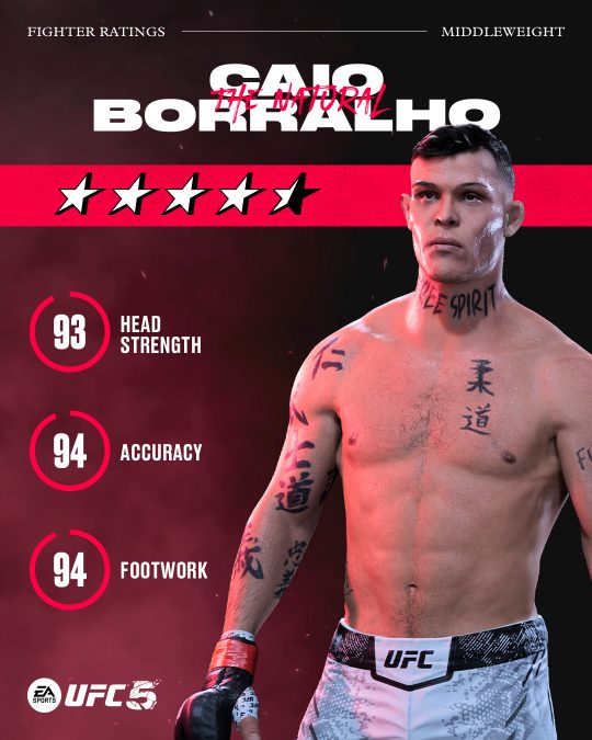 UFC 5 New Fighters and Gameplay Updates - UFC 5 Patch Notes