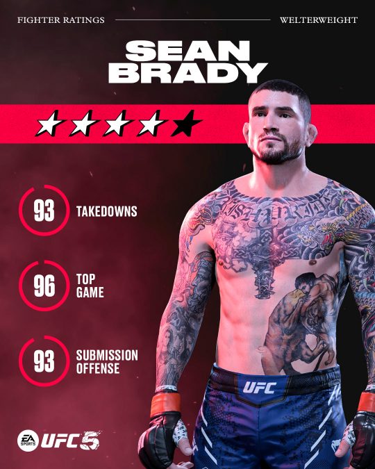 UFC 5 Upcoming Gameplay Updates - EA SPORTS