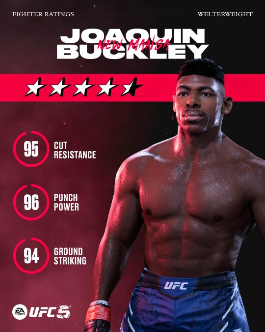 UFC 5 New Fighters and Gameplay Updates - UFC 5 Patch Notes