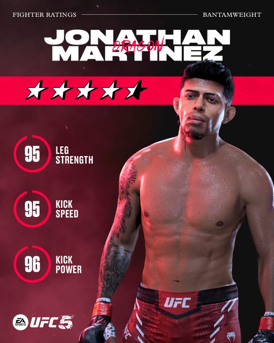 UFC 5 New Fighters and Gameplay Updates - UFC 5 Patch Notes