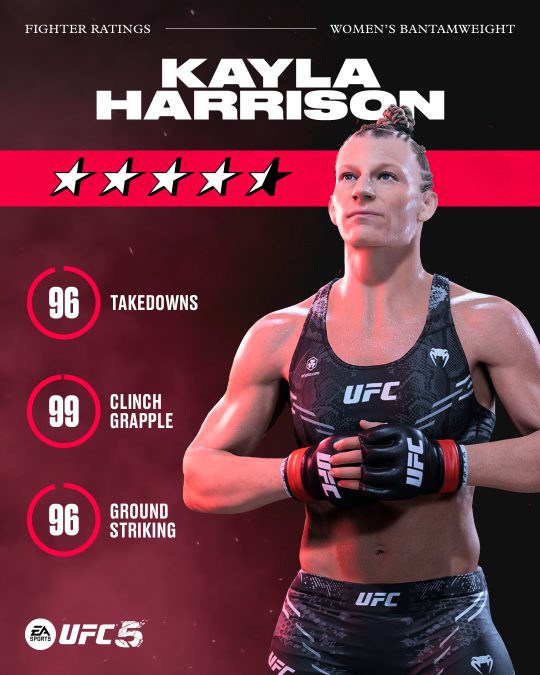 UFC 5 New Fighters and Gameplay Updates - UFC 5 Patch Notes