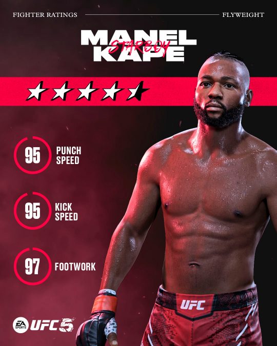 UFC 5 New Fighters and Gameplay Updates - UFC 5 Patch Notes