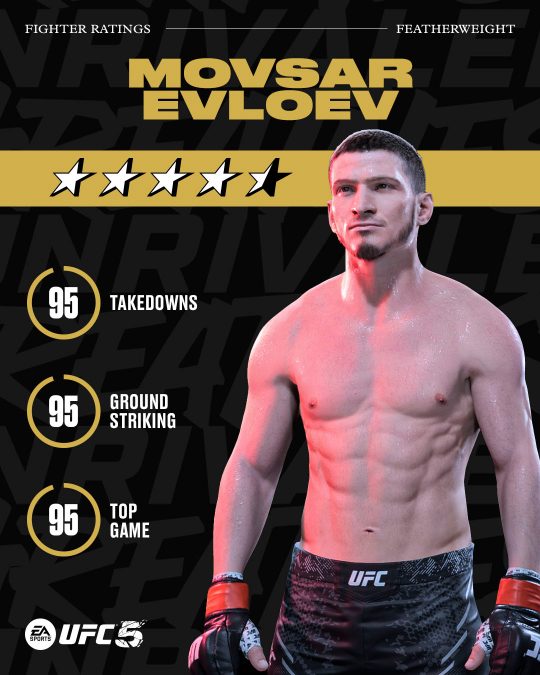 UFC 5 Extended Roster and Gameplay Updates - EA SPORTS