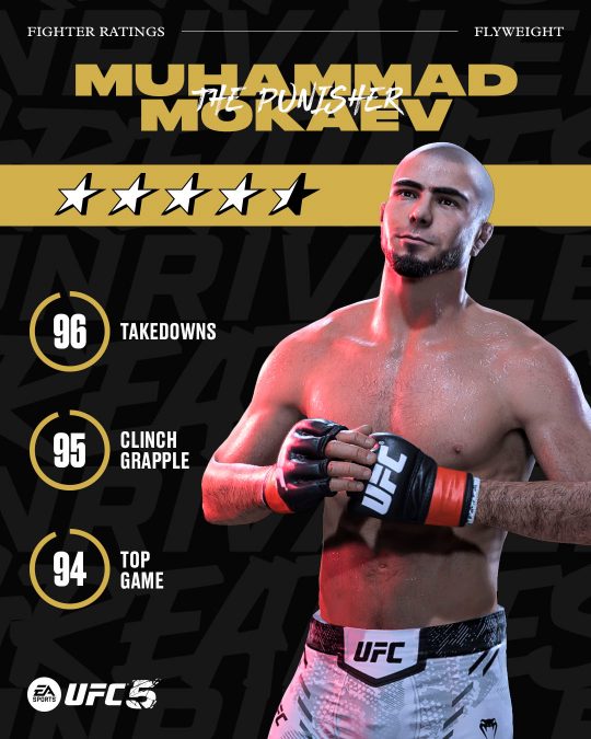 UFC 5 Extended Roster and Gameplay Updates - EA SPORTS