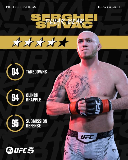 UFC 5 Extended Roster and Gameplay Updates - EA SPORTS