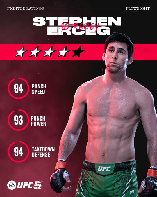 UFC 5 New Fighters and Gameplay Updates - UFC 5 Patch Notes