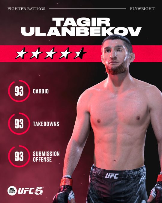 UFC 5 New Fighters and Gameplay Updates - UFC 5 Patch Notes