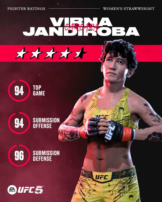 UFC 5 New Fighters and Gameplay Updates - UFC 5 Patch Notes