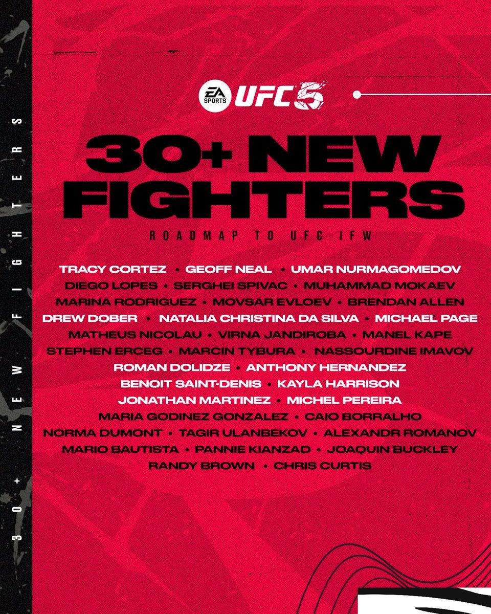 UFC 5 - First Anniversary Retrospective
