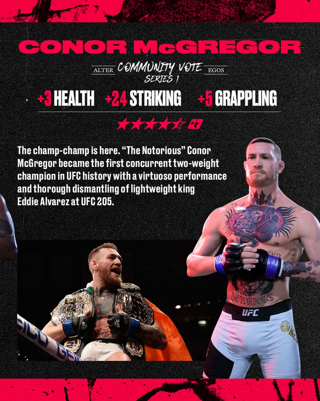 UFC 5 Community Vote Alter Egos are Live