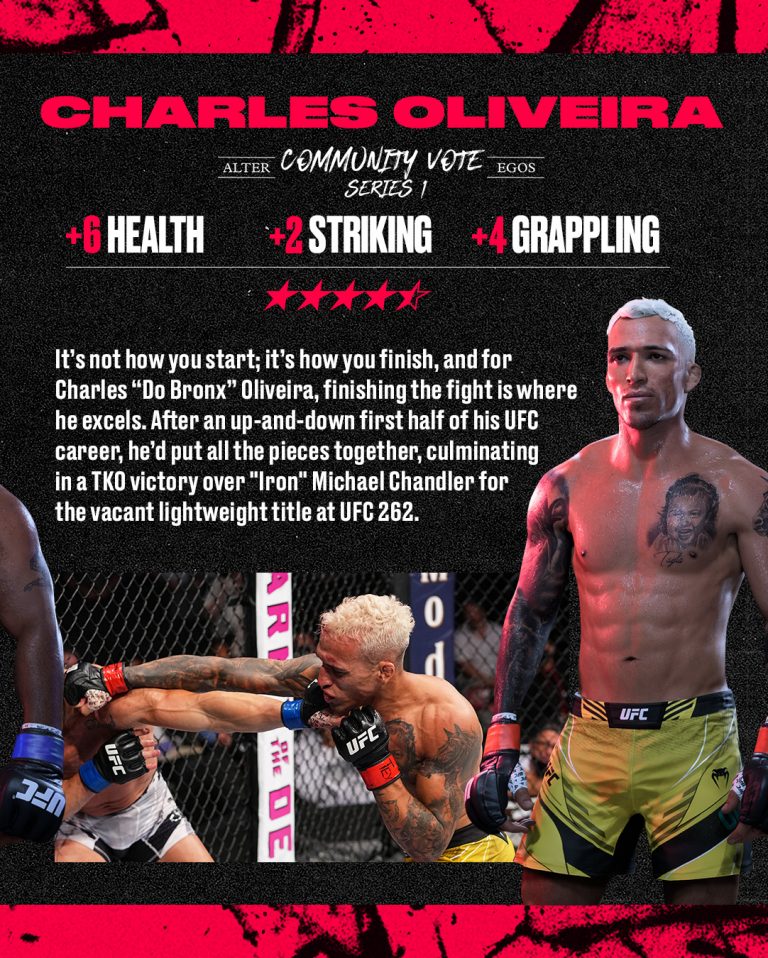 UFC 5 Community Vote Alter Egos are Live