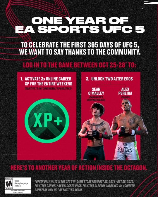 UFC 5 - First Anniversary Retrospective