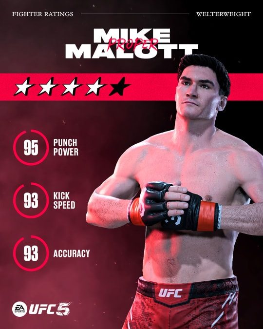UFC 5 Extended Roster and Gameplay Updates - EA SPORTS