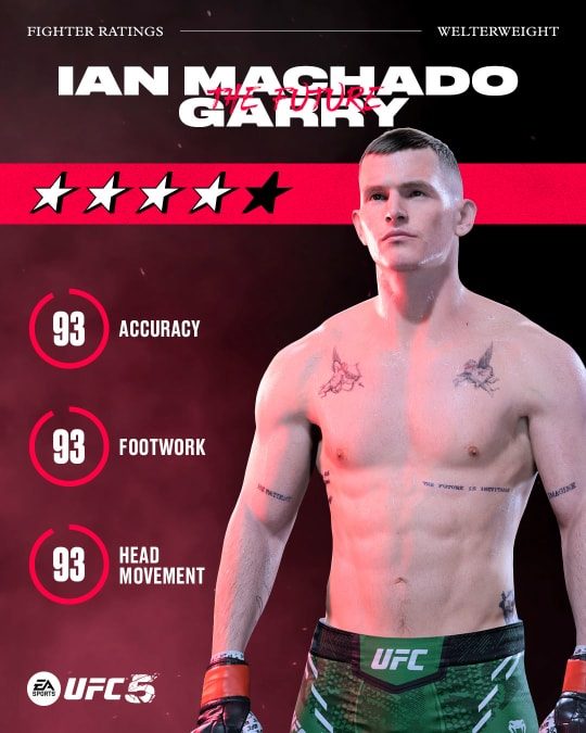 UFC 5 Extended Roster and Gameplay Updates - EA SPORTS