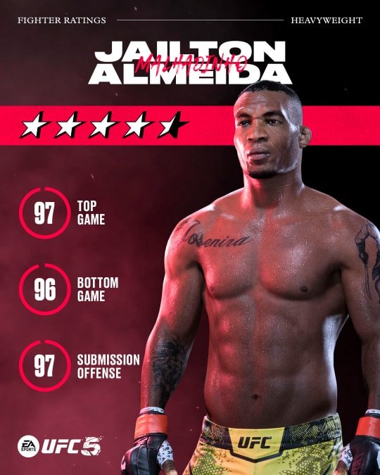UFC 5 Extended Roster and Gameplay Updates - EA SPORTS