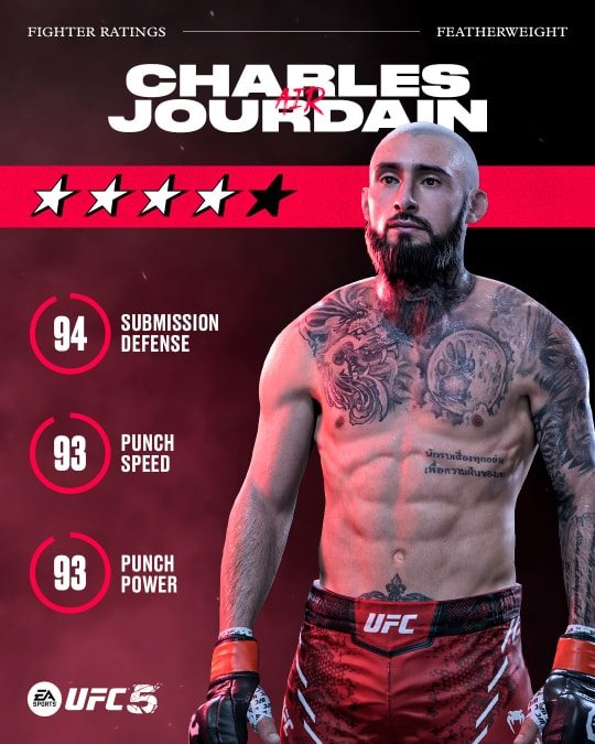 UFC 5 Upcoming Gameplay Updates - EA SPORTS