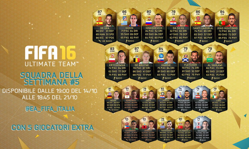 FIFA 16 Ultimate Team™ - Squadra della Settimana #5