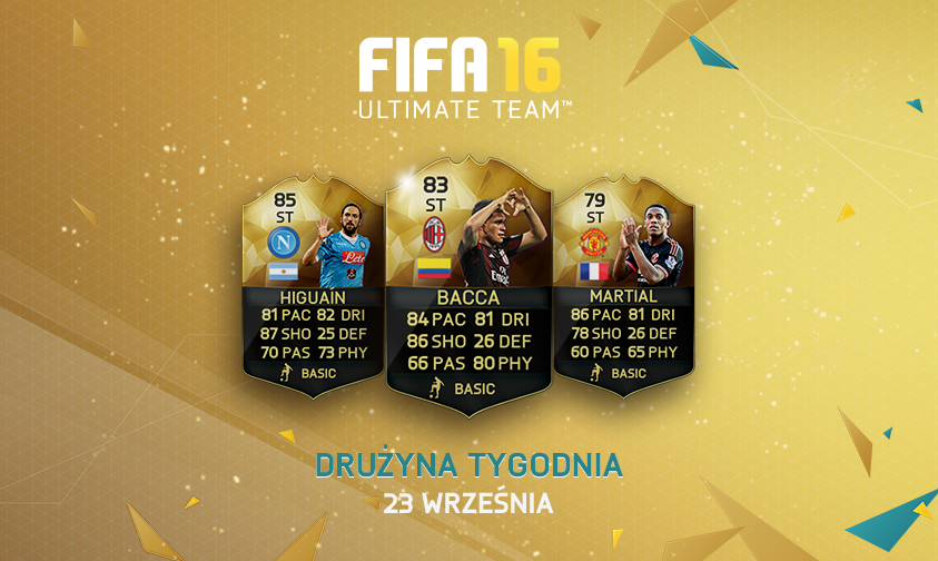 FIFA 16 Ultimate Team™ - drużyna tygodnia #02